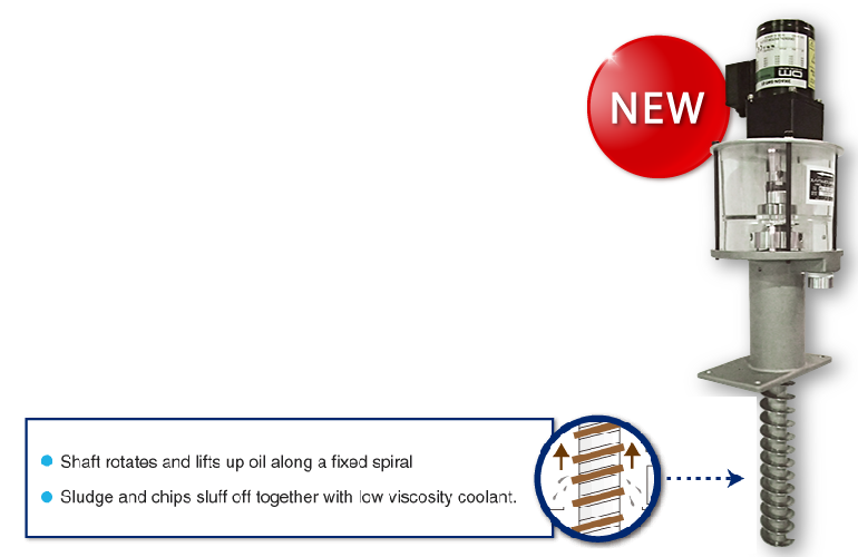 Oil Skimmers | Oil Skimmer | Products | Products & Services | RIX ...