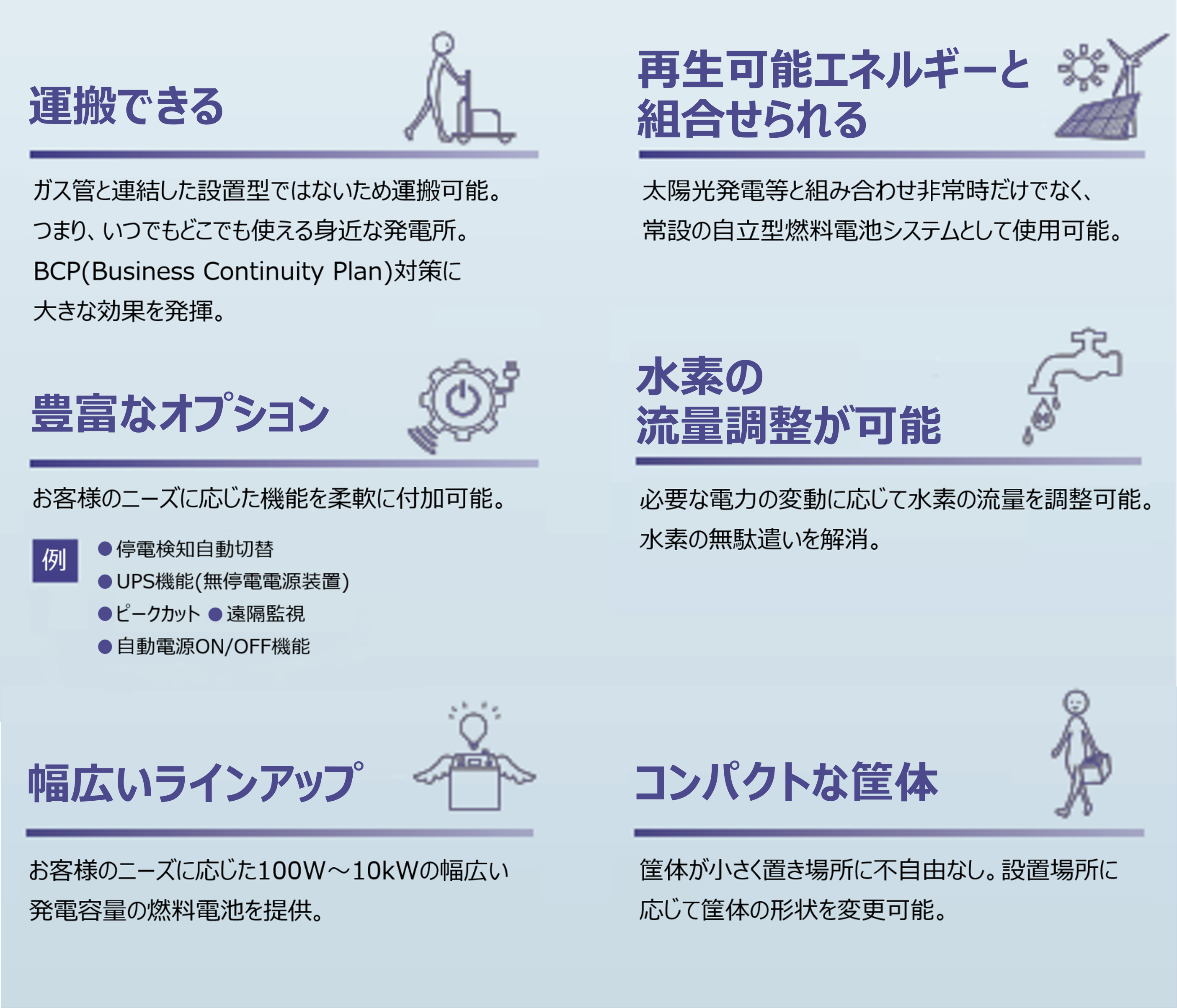 ABIOS (水素燃料電池 ABIOSシリーズ) | リックス株式会社